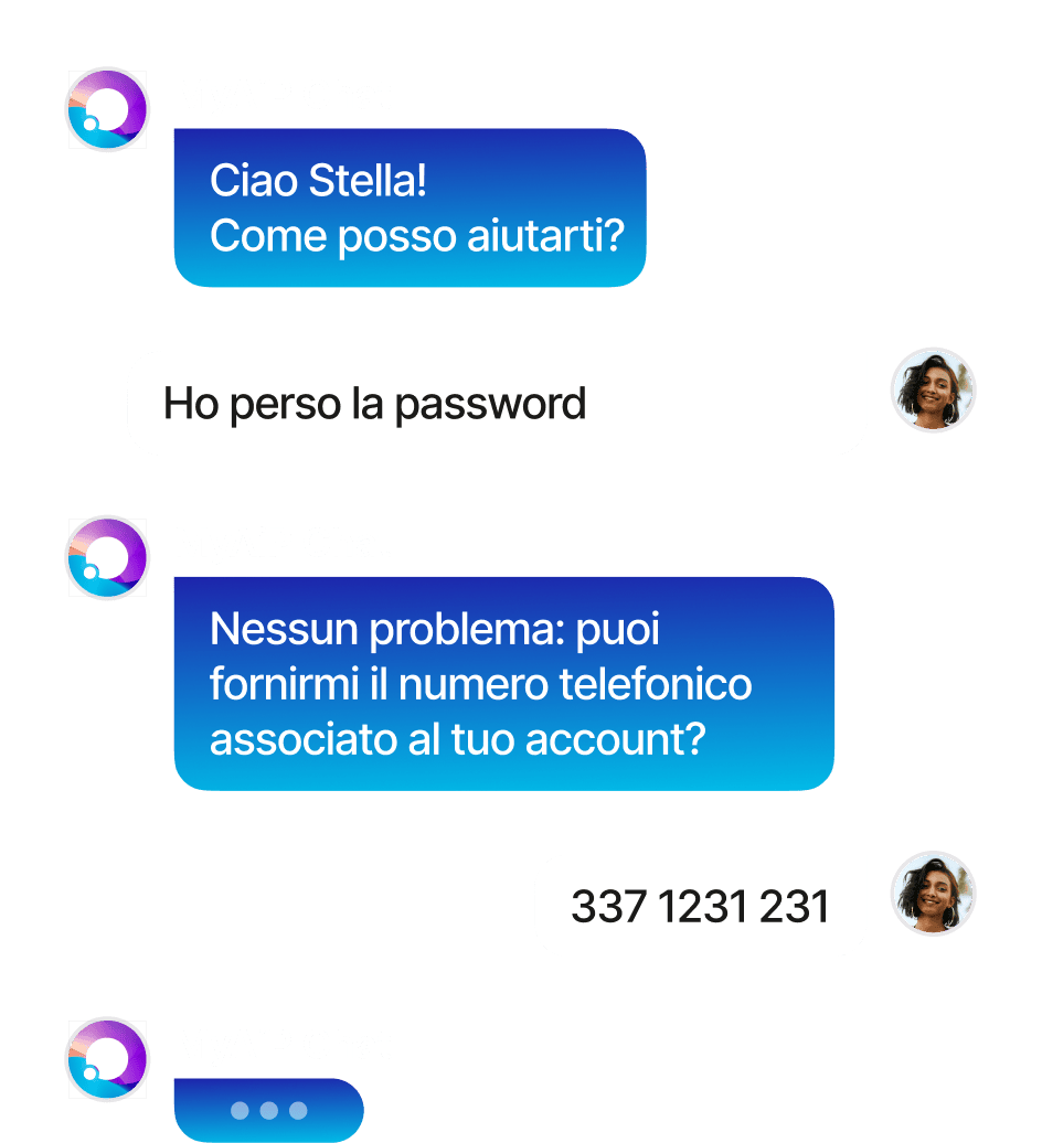 MyAiP - Fiven AI-Powered Solutions