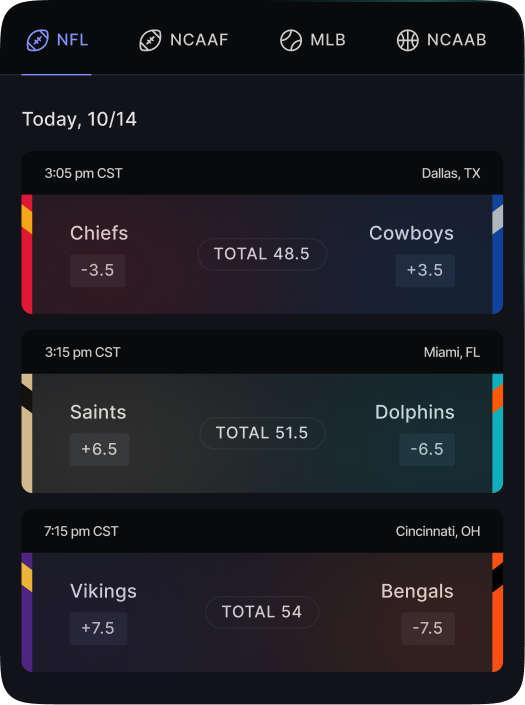 betU - The Social Betting Network™