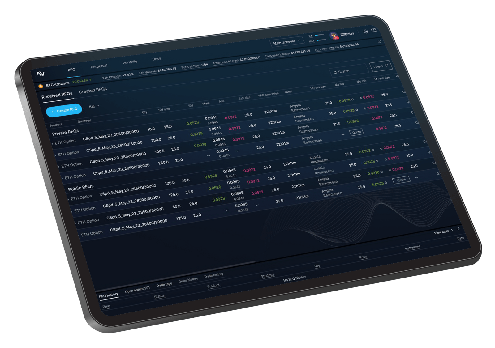 GRVT | Introducing the next-gen crypto hybrid exchange