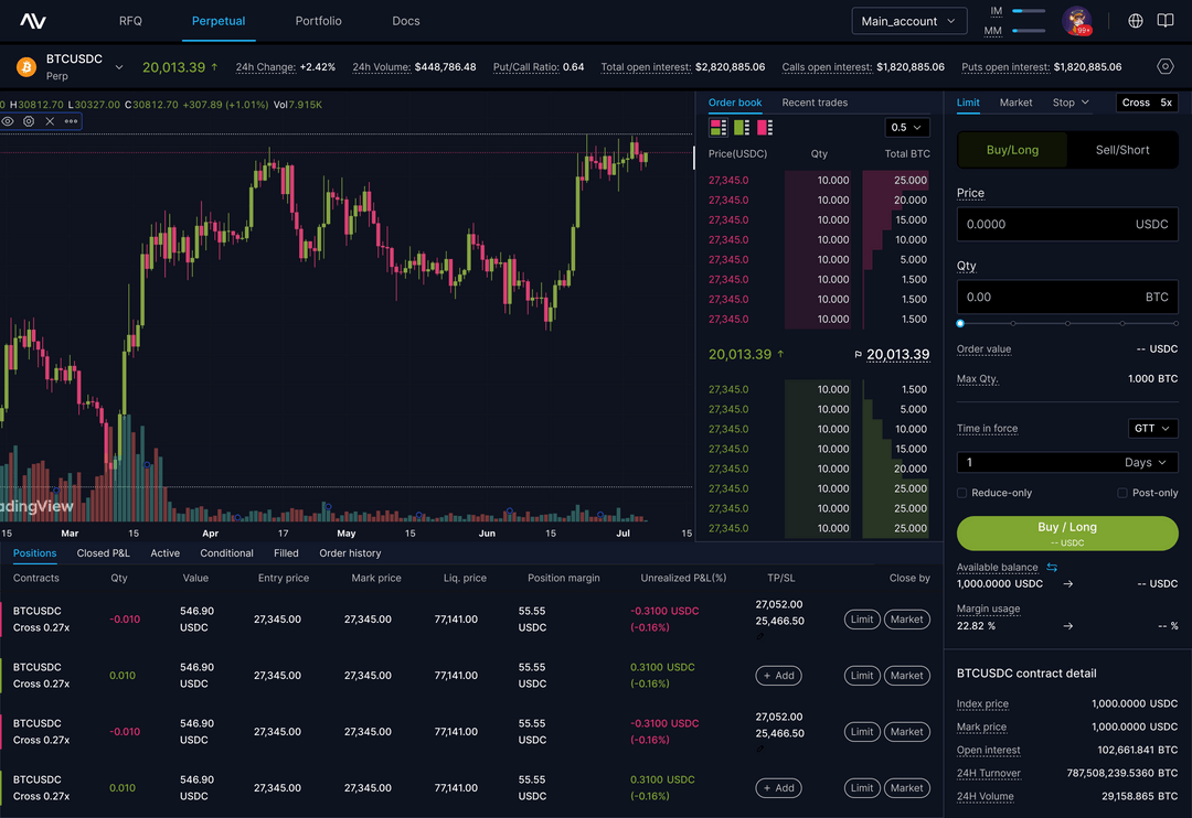 GRVT | Introducing the next-gen crypto hybrid exchange