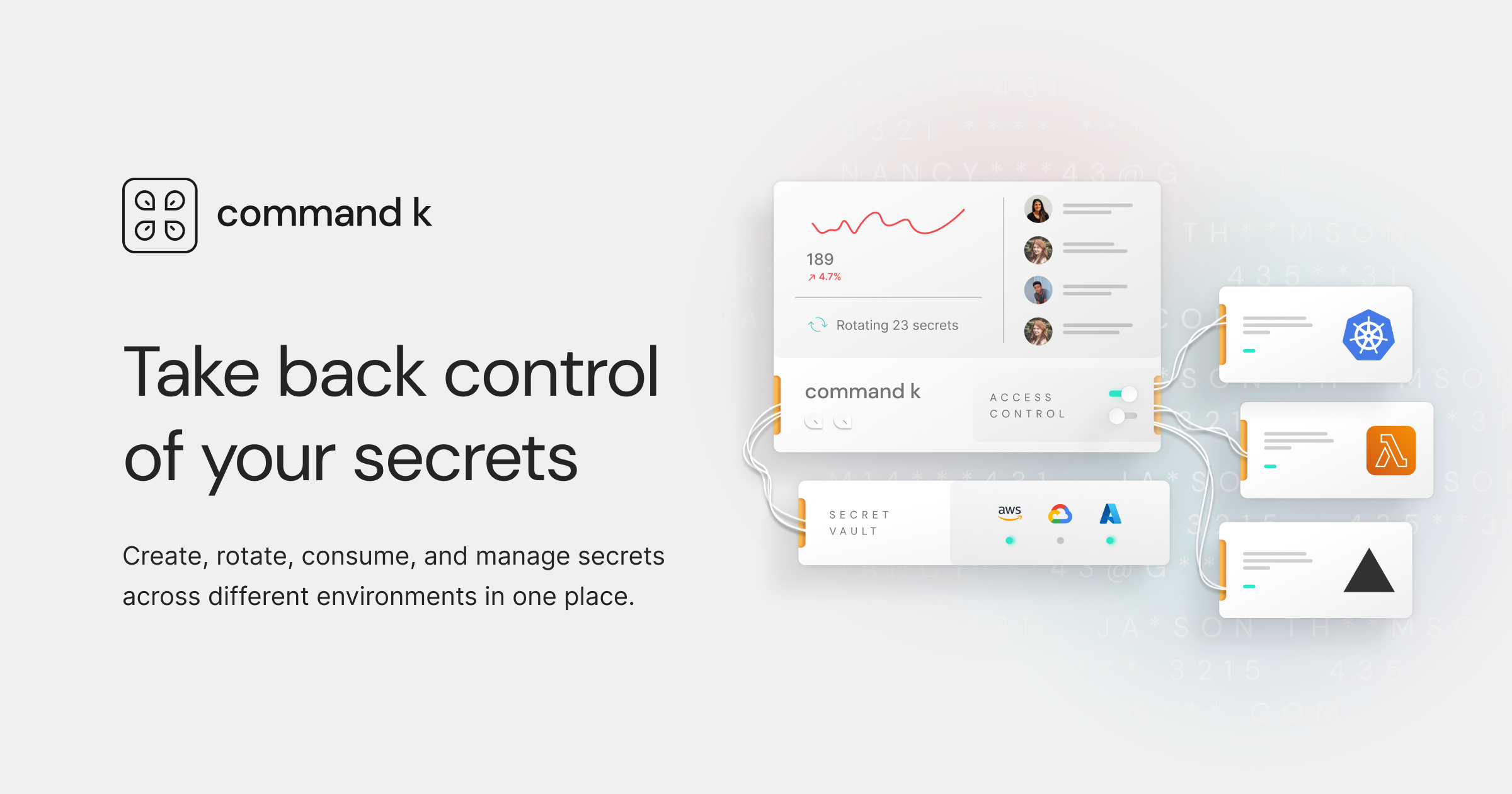 Cdk Global Command List