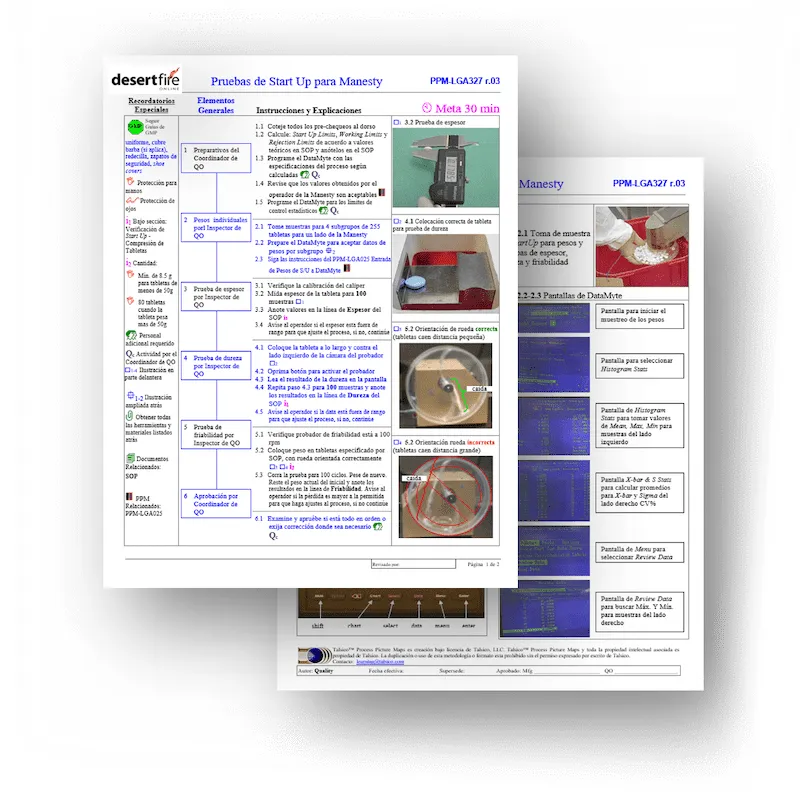 PPM by Desert Fire - Process Picture Maps