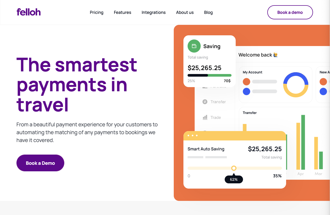 Home | Felloh - the smartest payments in travel