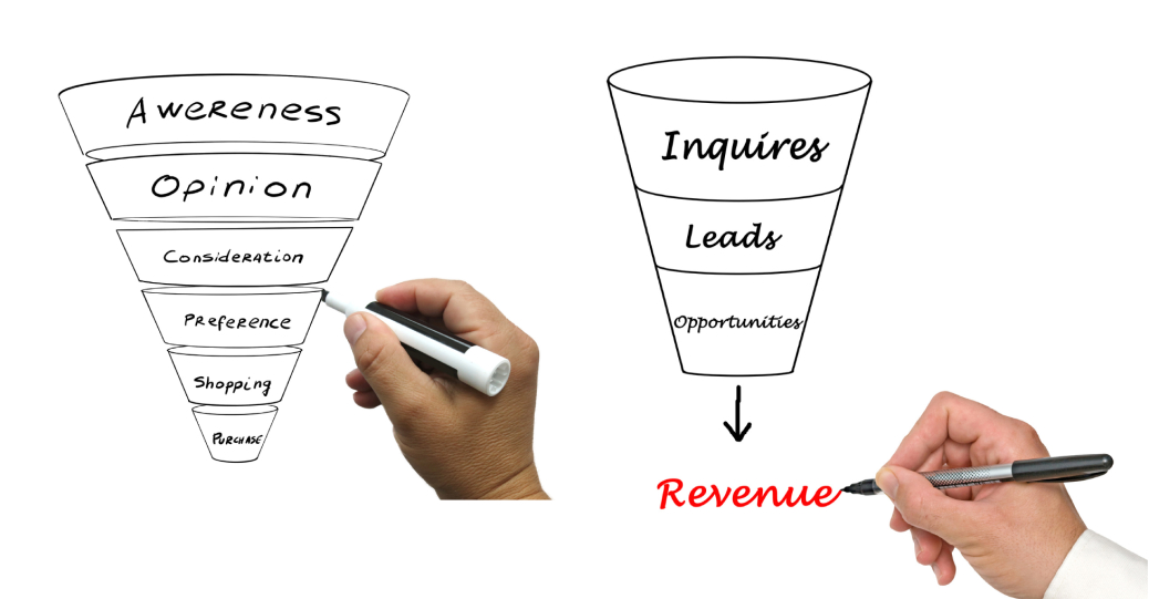 How the Economic Development Marketing Funnel Drives Business Attraction