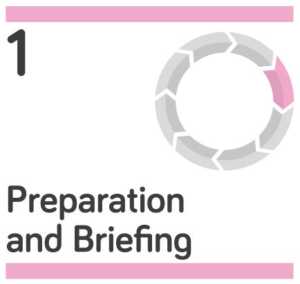 KOPE | DfMA Overlay for RIBA Plan of Work 2020