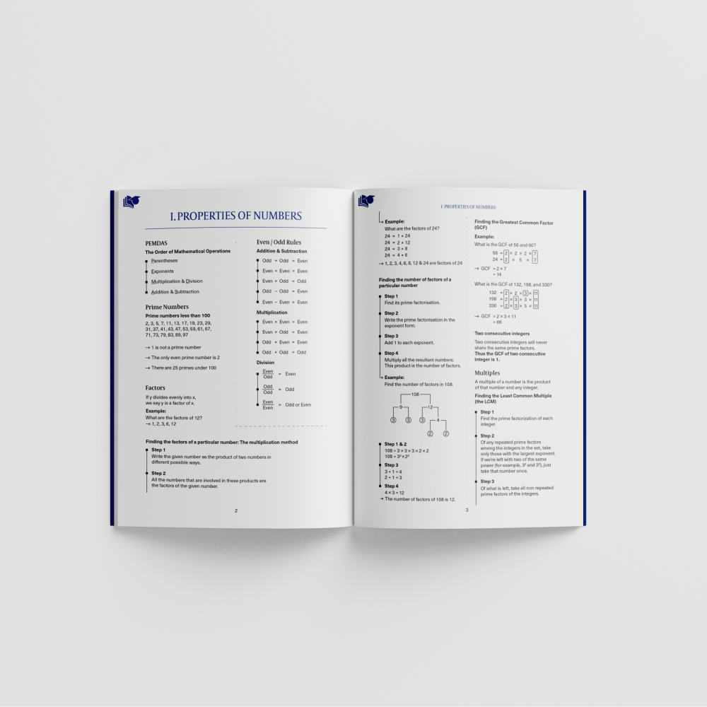 MIM Prep - Leading Business School Application Service