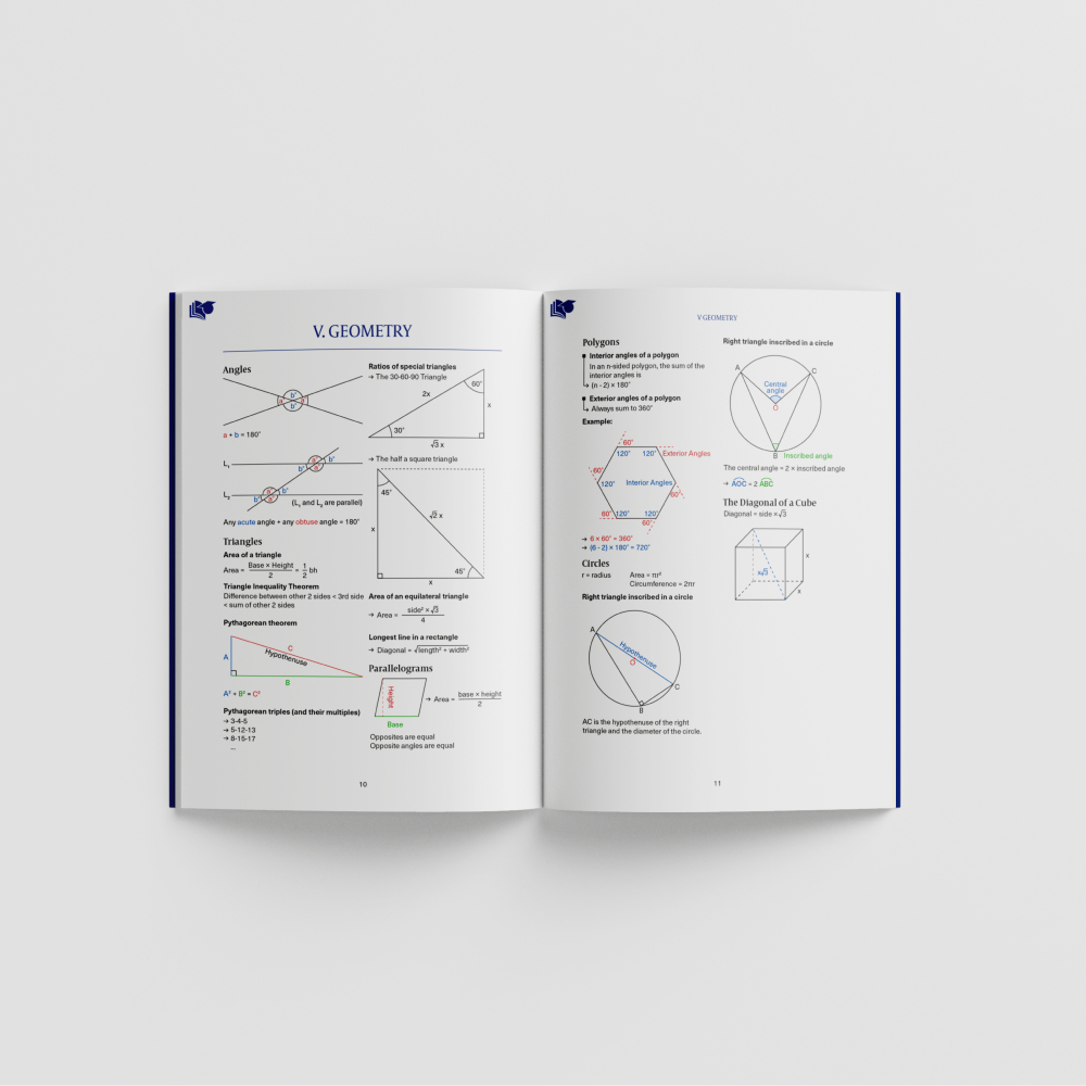 MIM Prep - Leading Business School Application Service