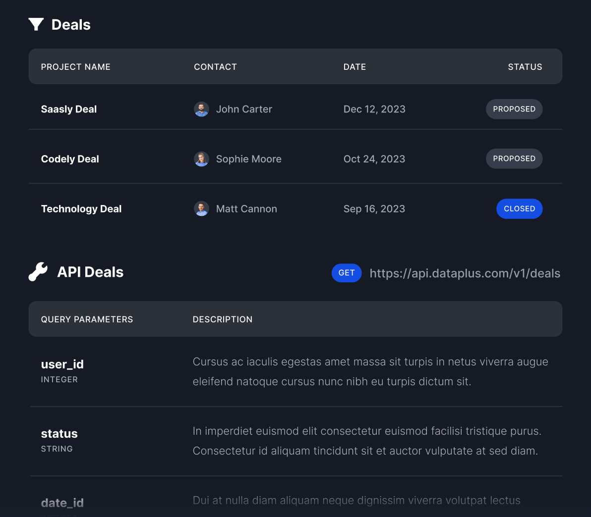 Confident AI - Evaluate your LLMs in Production