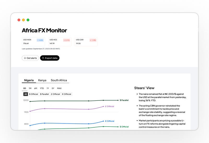 Stears: Macro Data, Insights & Analytics For Global Organisations