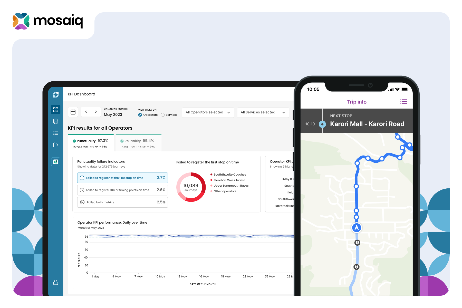 Mosaiq Blog | Snapper launches Mosaiq at Transport Ticketing Global 2023