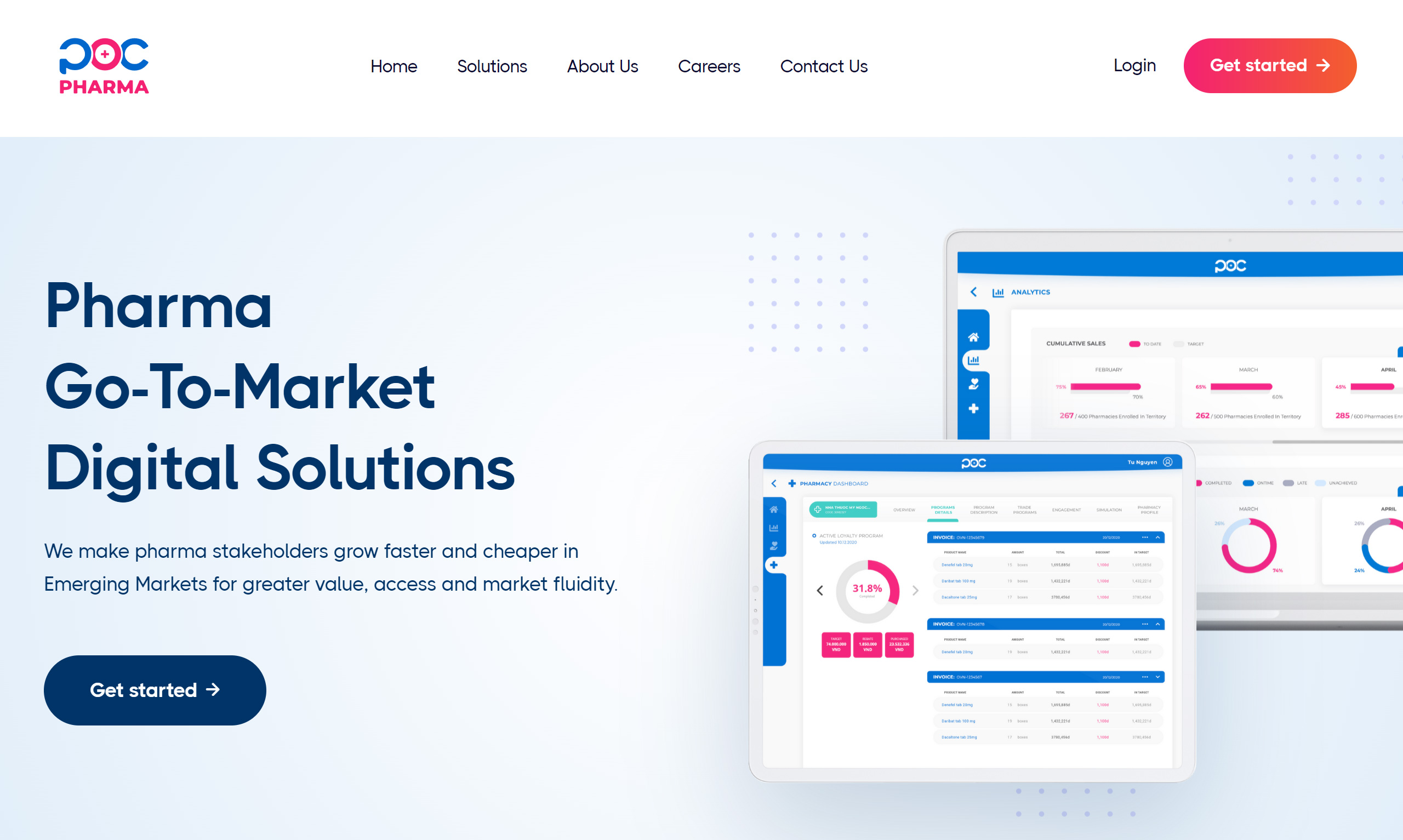 POC Pharma | Go-To-Market Digital Solutions