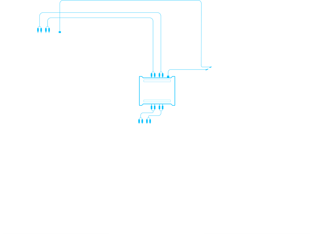 How to Set up Phase with Serato DJ Pro