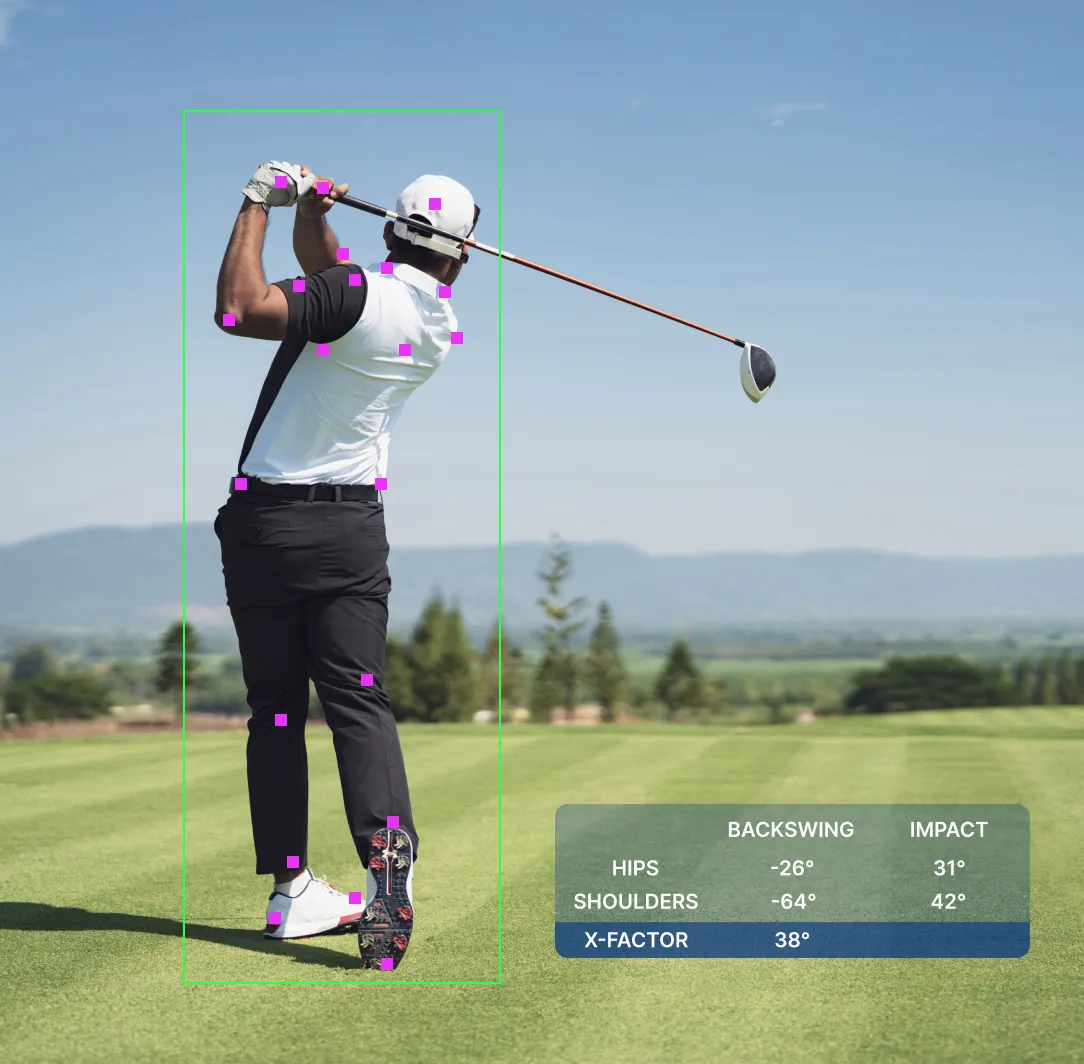 UPLIFT | Rich movement insights for enhanced viewing experiences