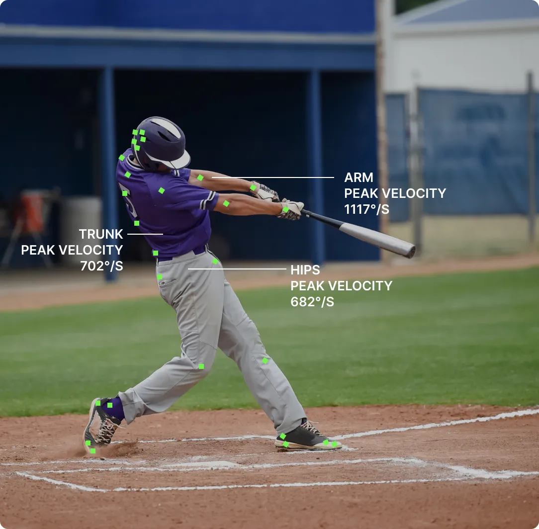 UPLIFT | Rich movement insights for enhanced viewing experiences