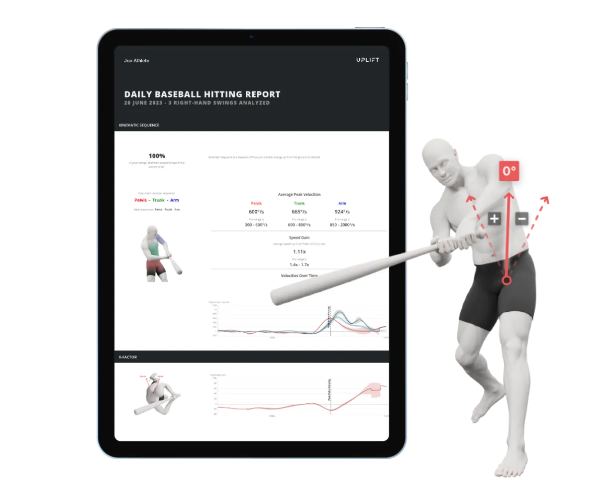 UPLIFT | Uplift Capture