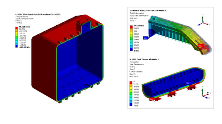 YZJ Order 15 “TiG Type B Panel” Fuel tanks Insulation systems from Ti China