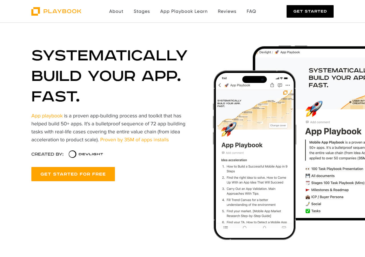 Systematically build your app. Fast.