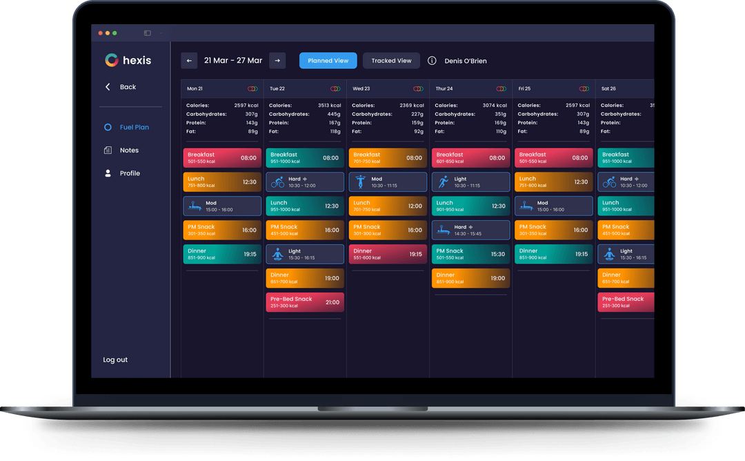 Hexis - Personalised Nutrition Powered by AI