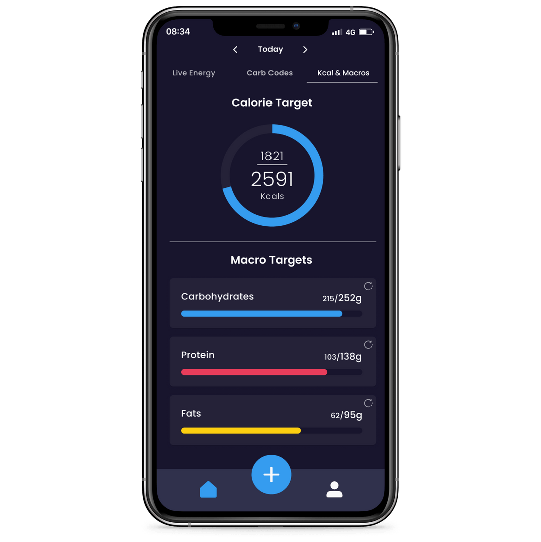 Hexis - Personalised Nutrition Powered by AI
