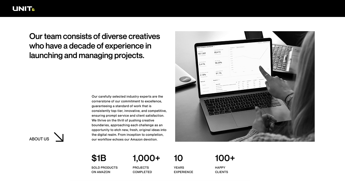 About Unit6 | The Ultimate Amazon Creative Agency