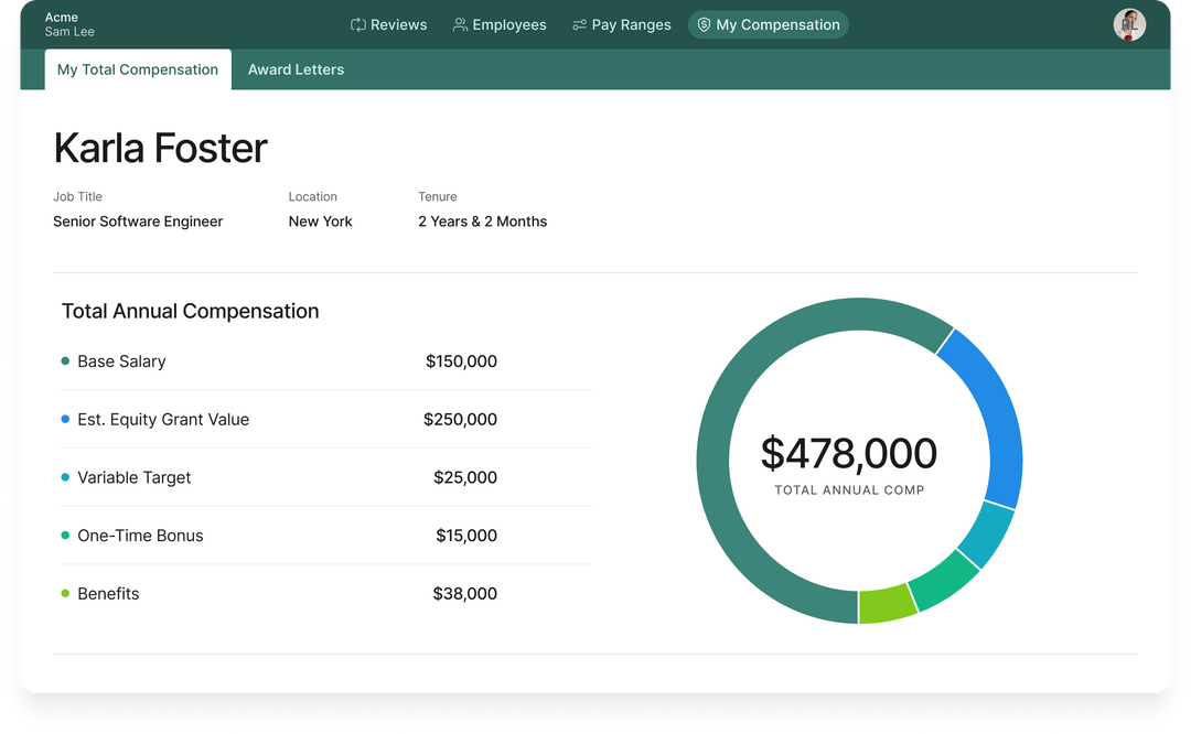 Comprehensive | Compensation Management Software