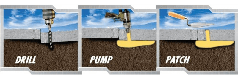 Home | Midwest Foam Works | Wichita, Kansas