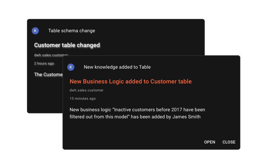 KADA - Your intelligent copilot for building data trust across your ...