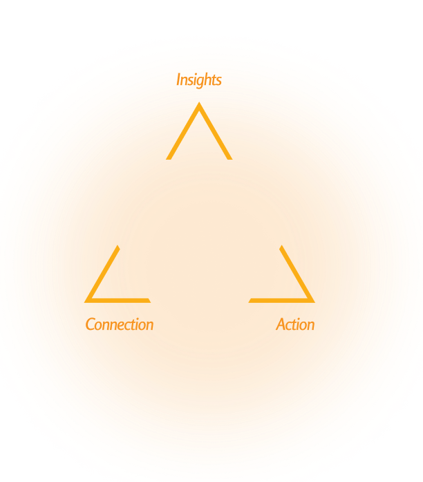 Global Gestalt Leadership Conference 2023