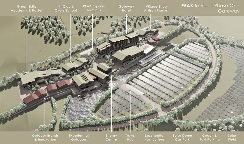 Plans | PEAK Liaison