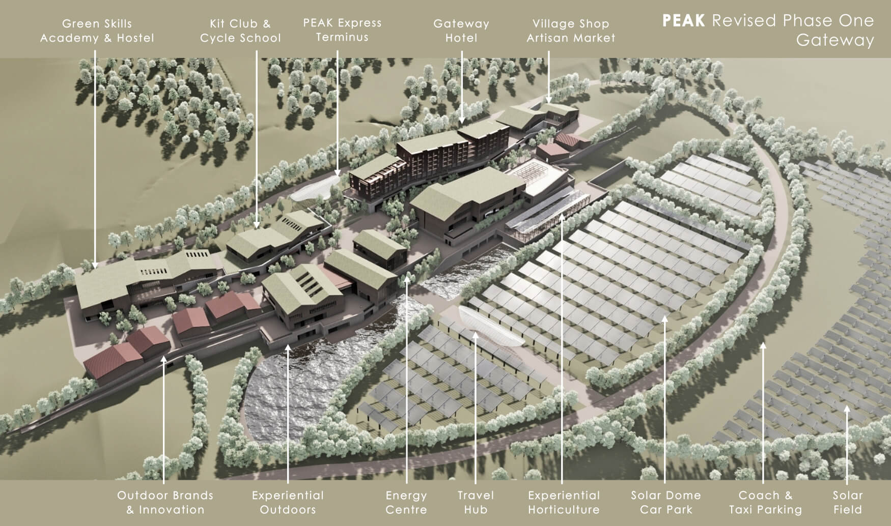 Plans | PEAK Liaison