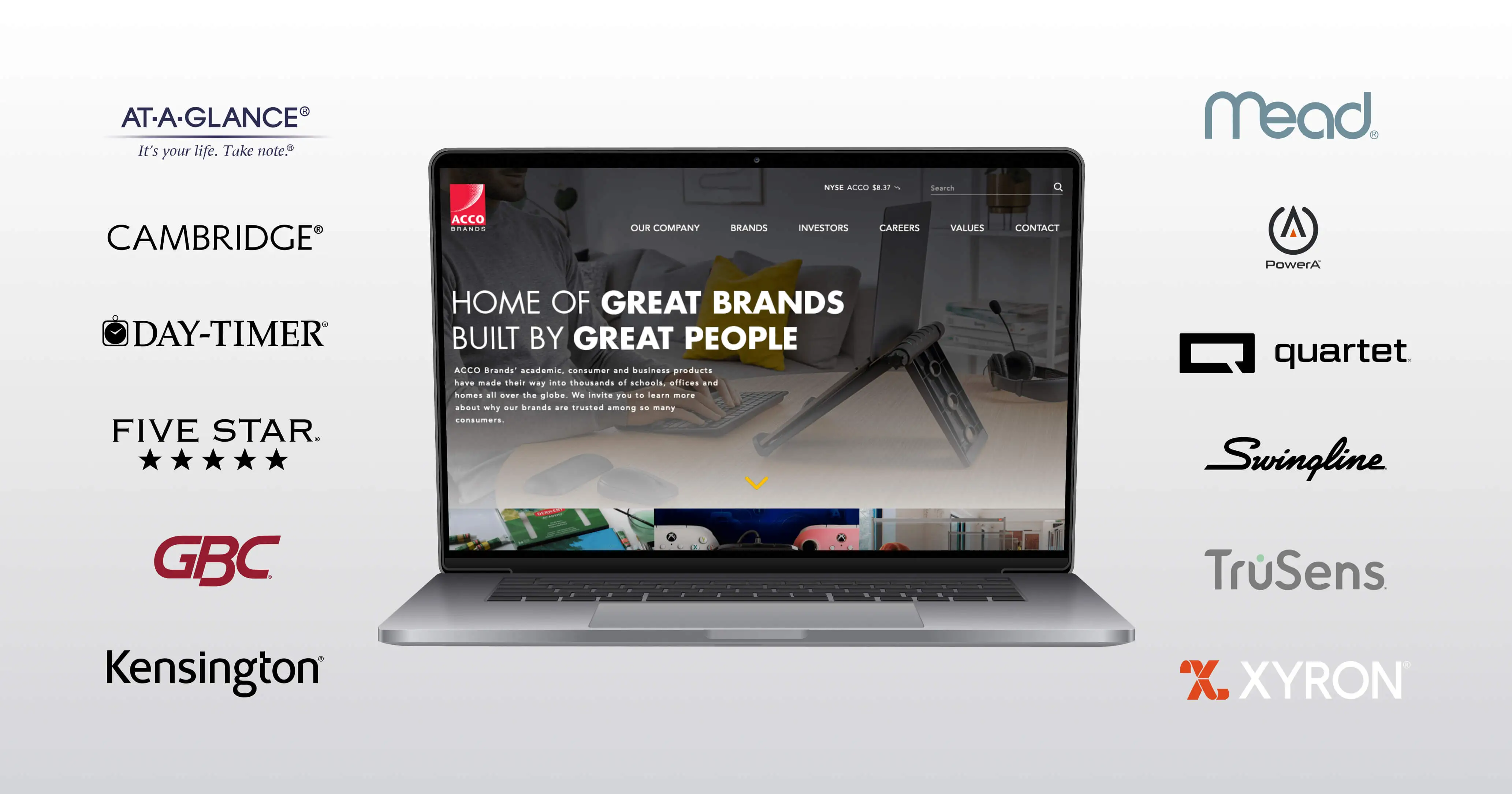 Acco Brands | Work | The C2 Group