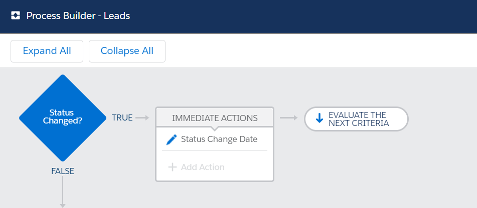 Operatus | Creating Scheduled Flows The Easy Way: Using Formula Checkboxes as Triggers
