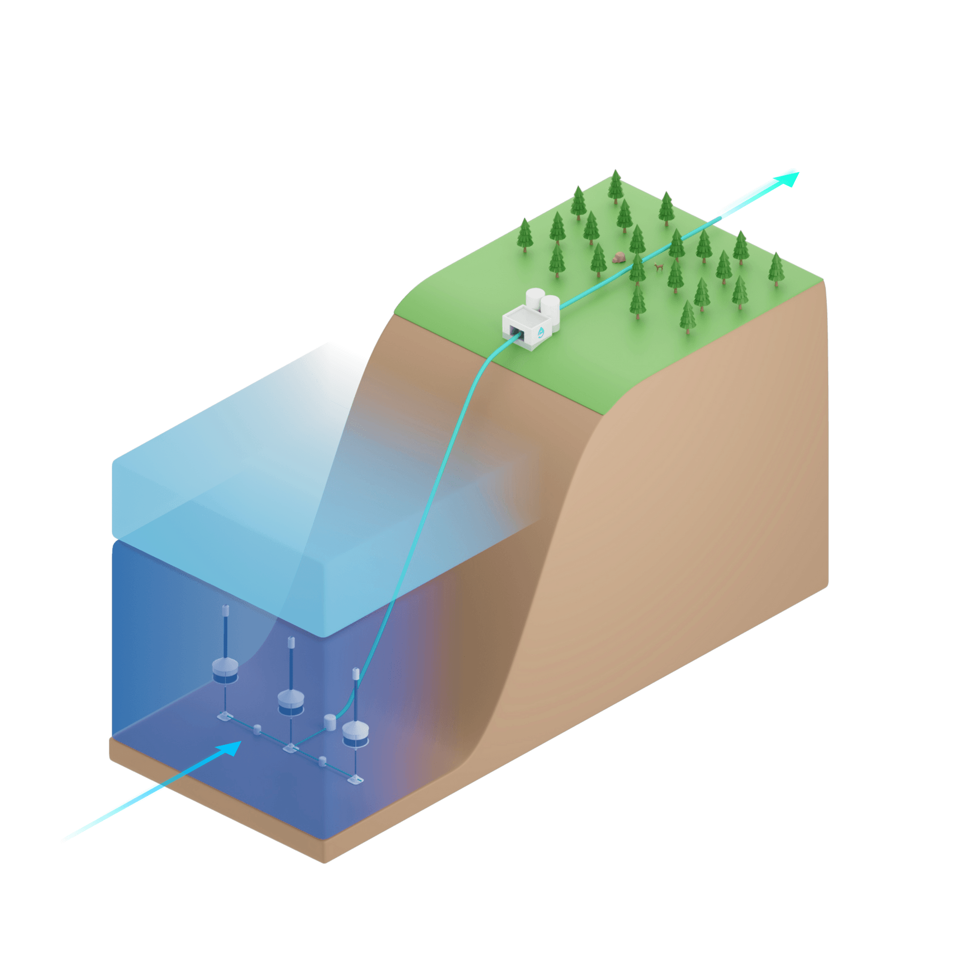 OceanWell and LVMWD Announce Partnership to Pilot California’s First ...