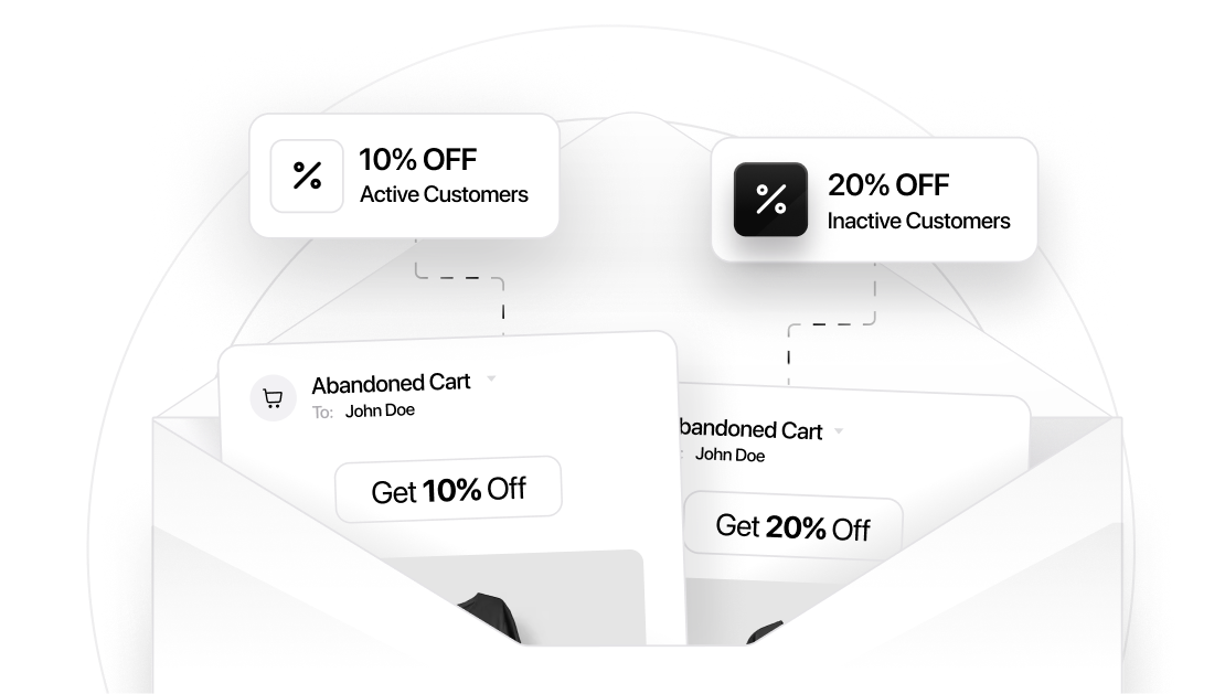 Veeper | Stop Coupon Leaks for Shopify Brands