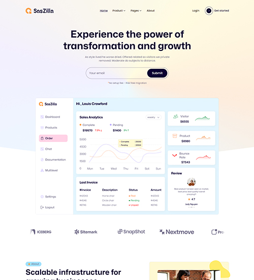 SasZilla - Webflow Ecommerce website template