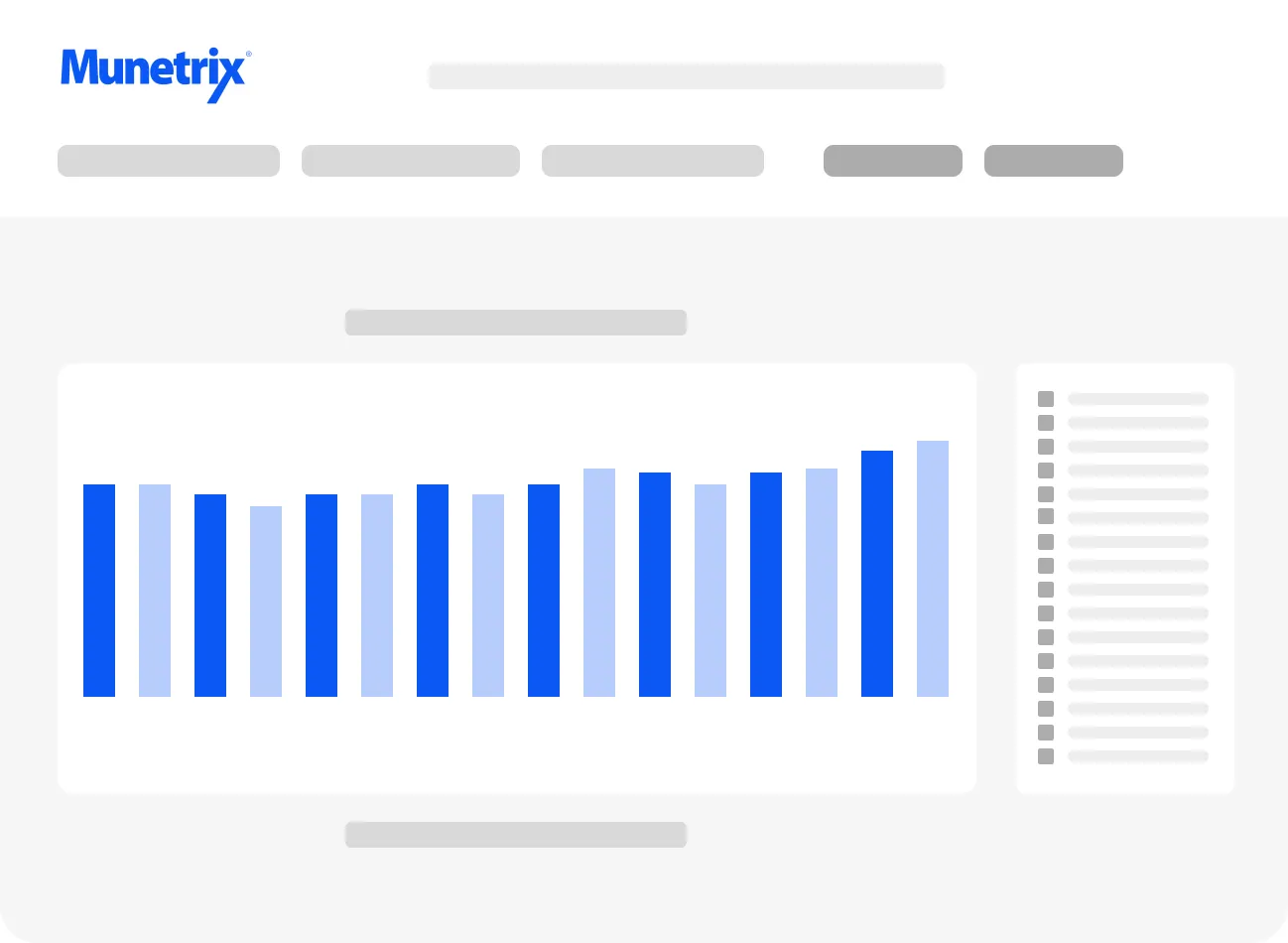 K-12 Needs Assessment Software | Munetrix