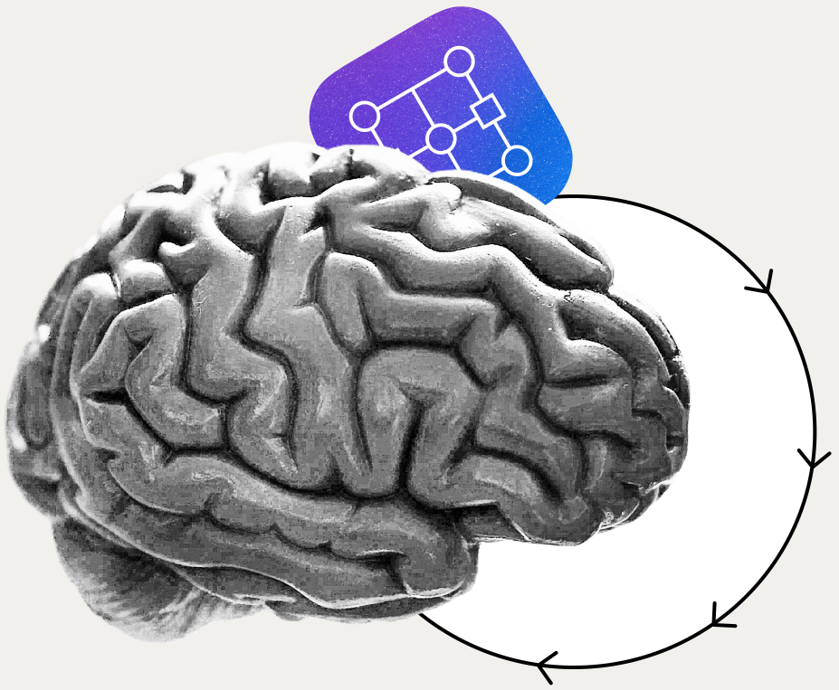 7 UX Principles of Persuasion | Modulr.Design