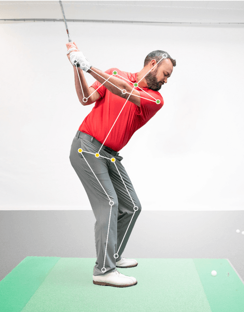 UPLIFT | Optimize human movement performance with AI-powered insights