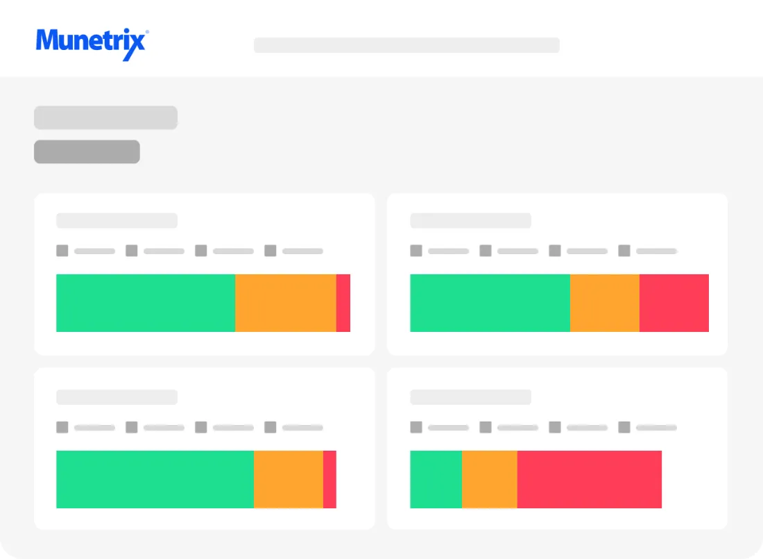 K-12 Student Early Warning Software | Munetrix