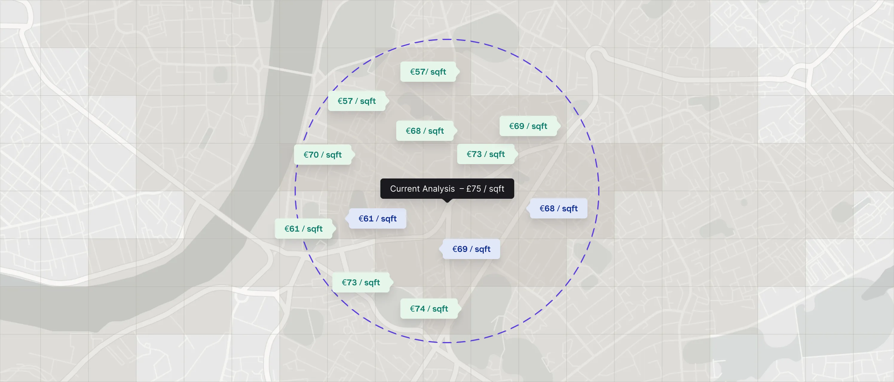 Built AI - AI for real estate investment professionals