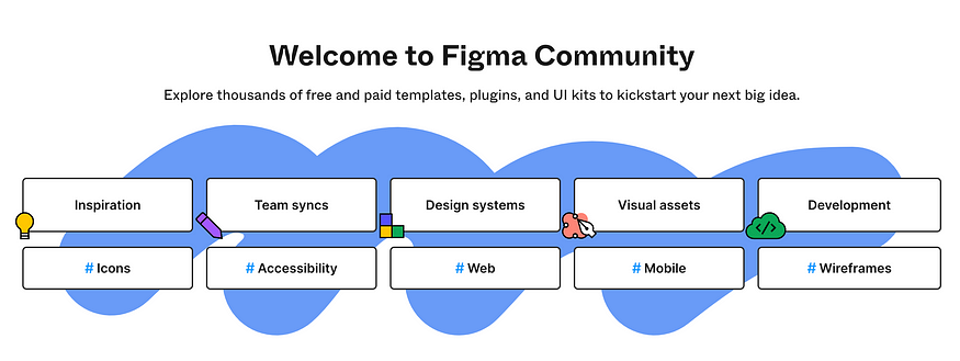 5 Must-Have Figma Plugins for an Enhanced UX Design Workflow