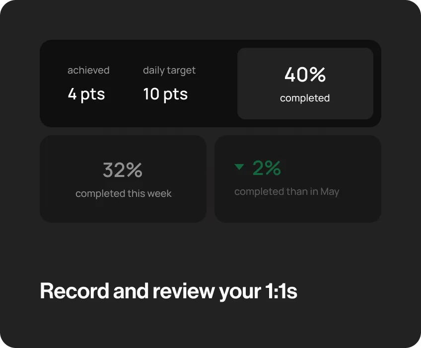 Alysio.ai | People Performance Management for Sales Teams