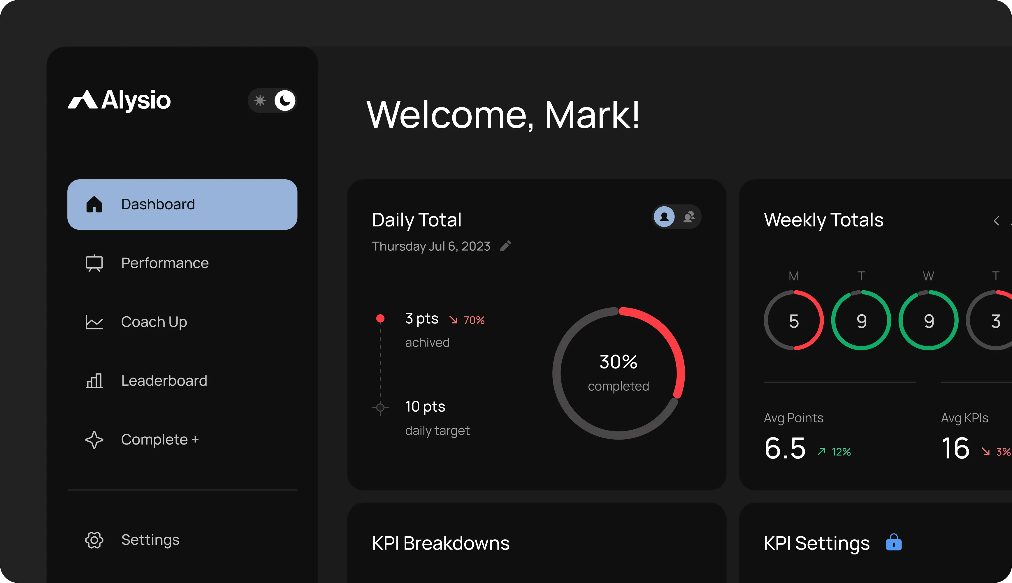 Alysio.ai | People Performance Management for Sales Teams