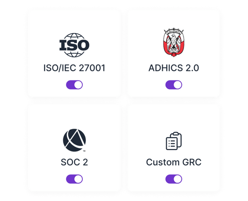 AI-Powered GRC Platform: Elevate Governance, Risk, & Compliance