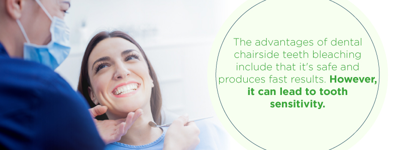 Whiten Your Teeth Without Damaging Them | Nirvana Dental