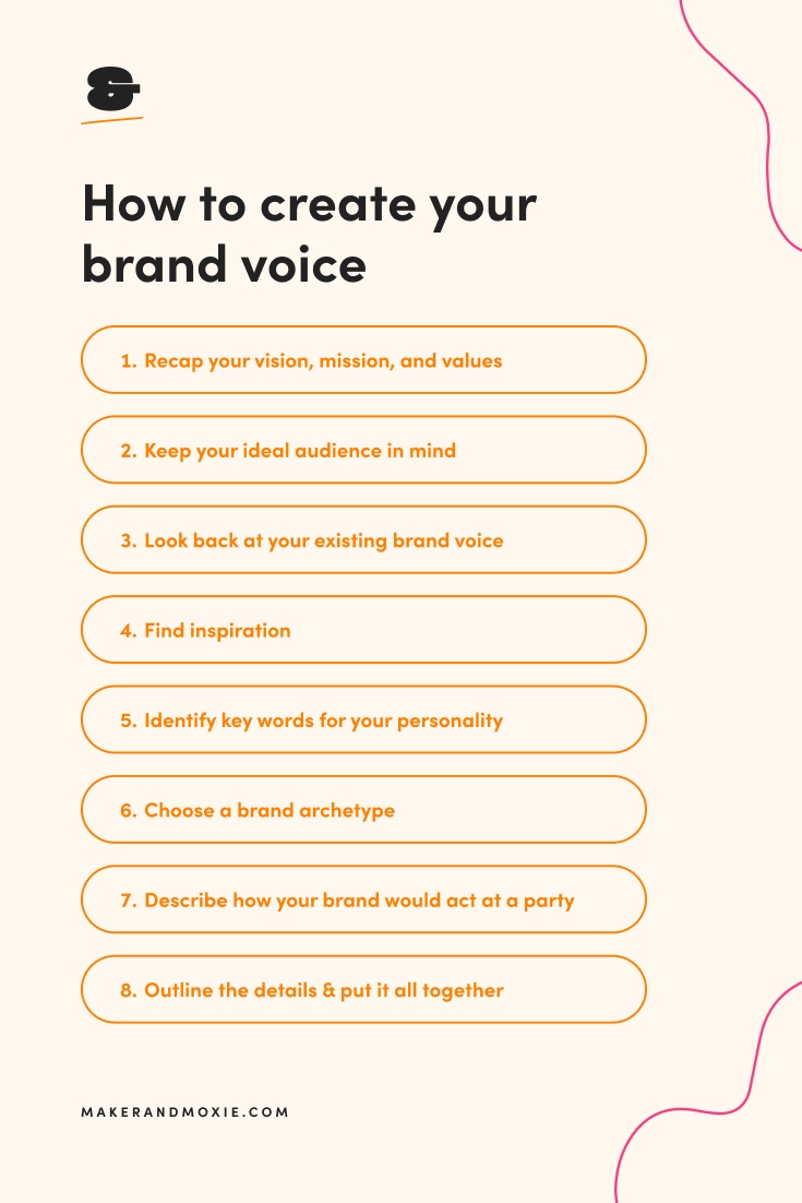 Brand voice: what creatives need to know about finding and using your ...