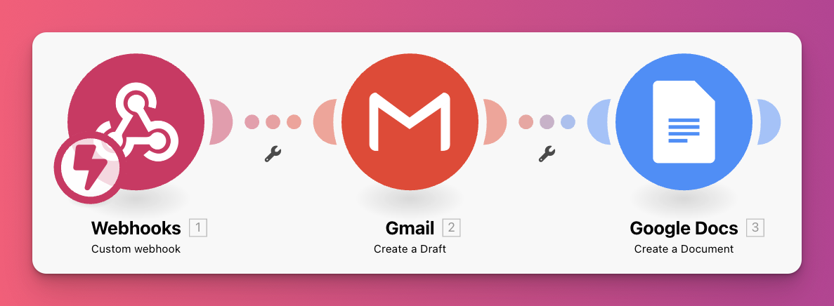 Make - Record, Rewrite, Wiz Write