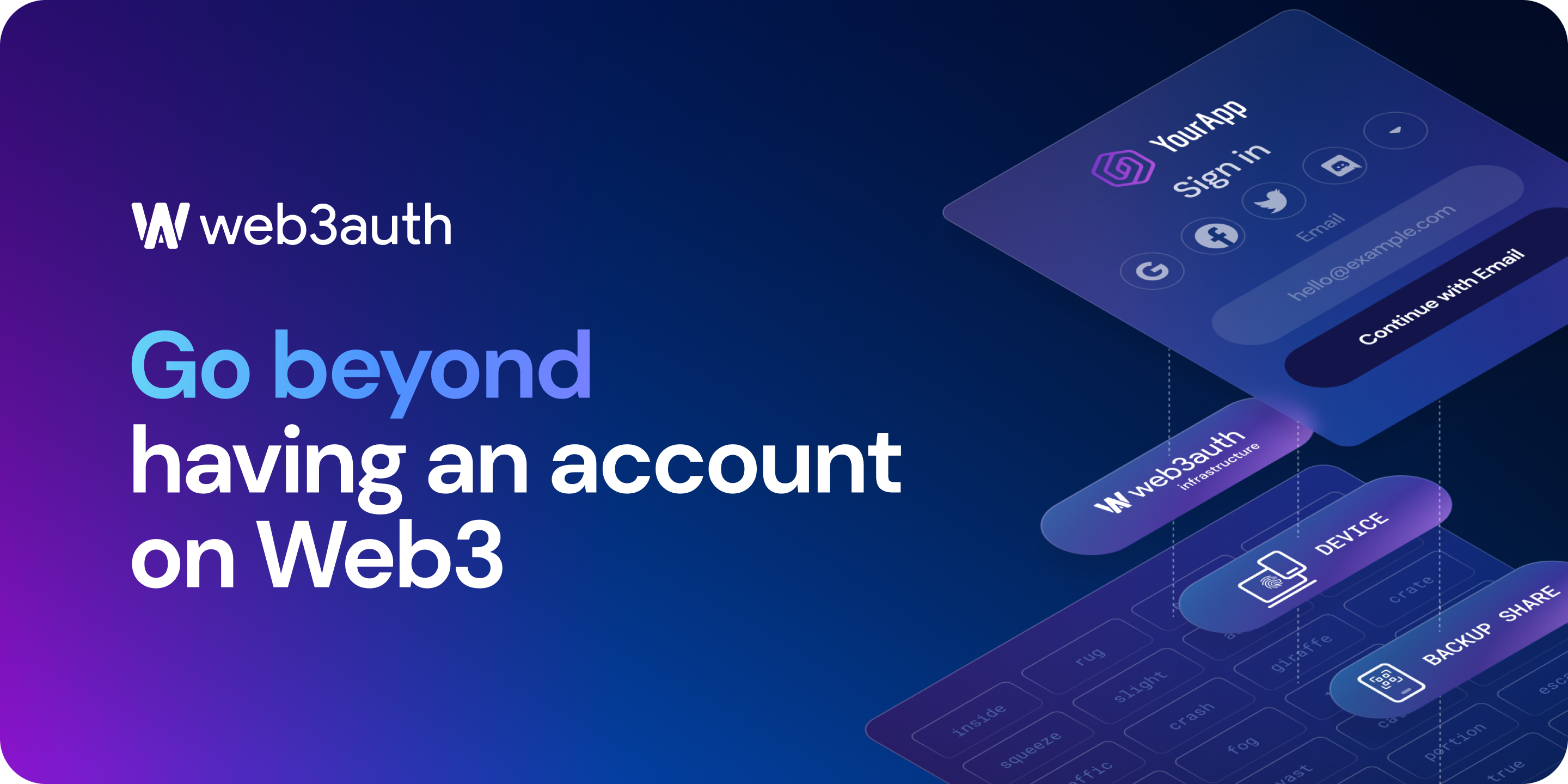 Web3Auth | Why Web3Auth