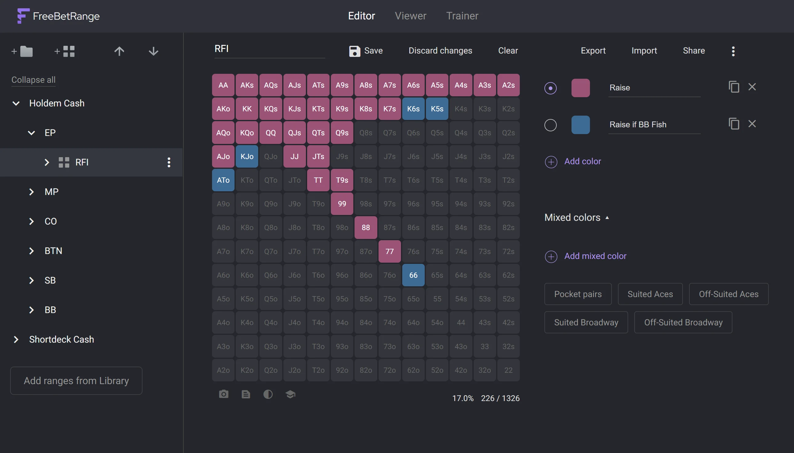 Preflop Charts: Open Raise in 6-max Poker Cash Games