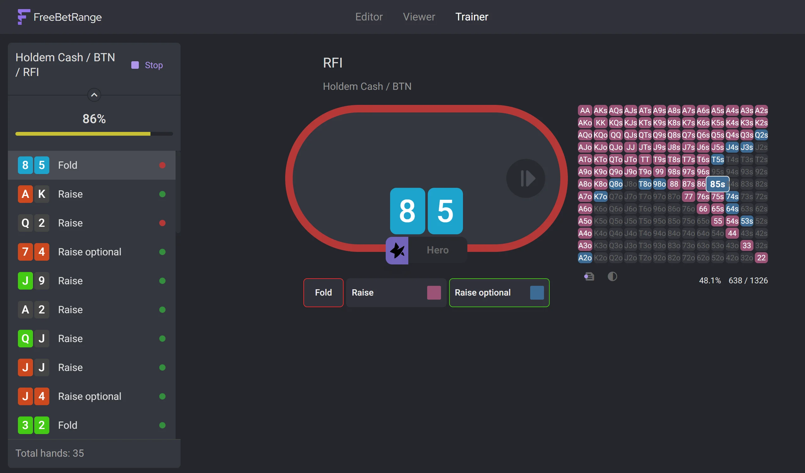 Preflop Charts: Open Raise in 6-max Poker Cash Games